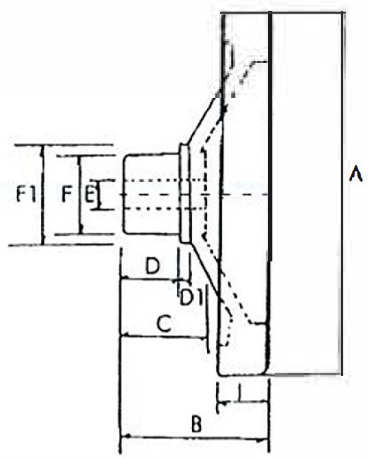 Aluminum Web Handwheels On Morton Machine Works