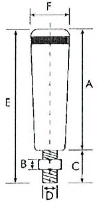 Economy Plastic Revolving Handles On Morton Machine Works